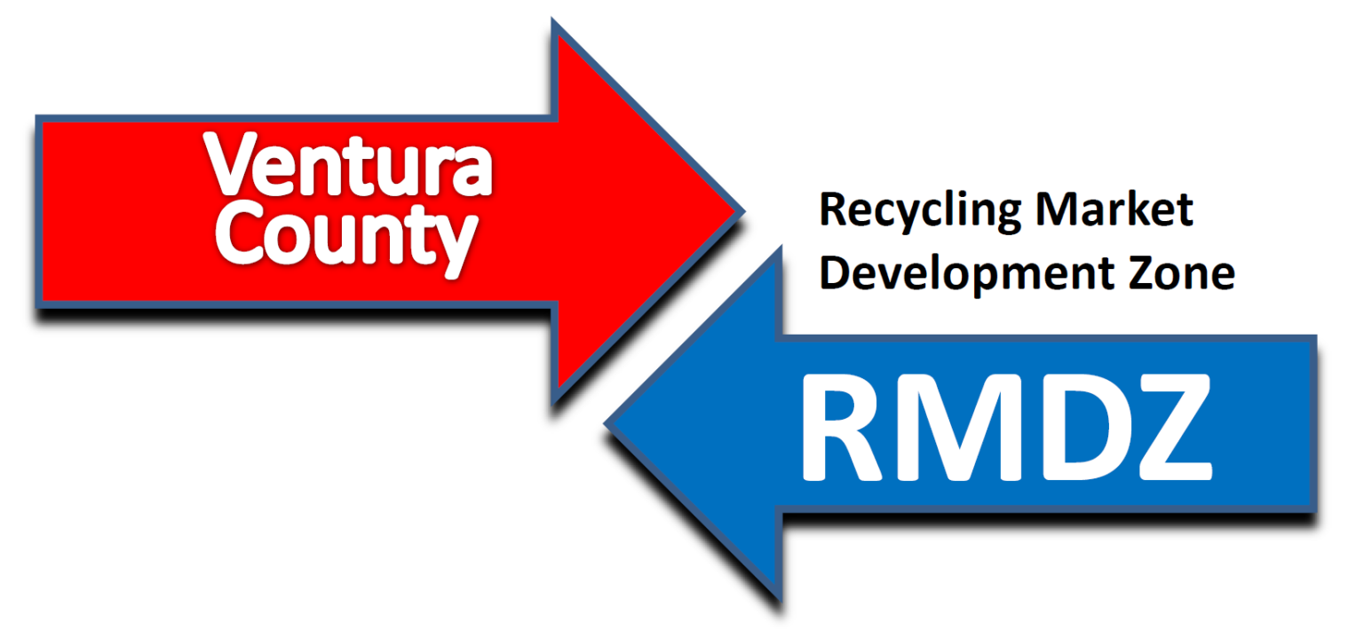 Economic Development Collaborative (EDC) - Home